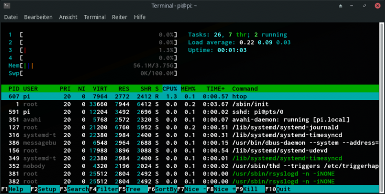 DietPi – Das bessere Rapsberry Pi OS? DietPi Betriebssystem vorgestellt ...