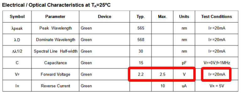 Raspberry Pi LED per GPIO anschließen und steuern/blinken lassen mit ...