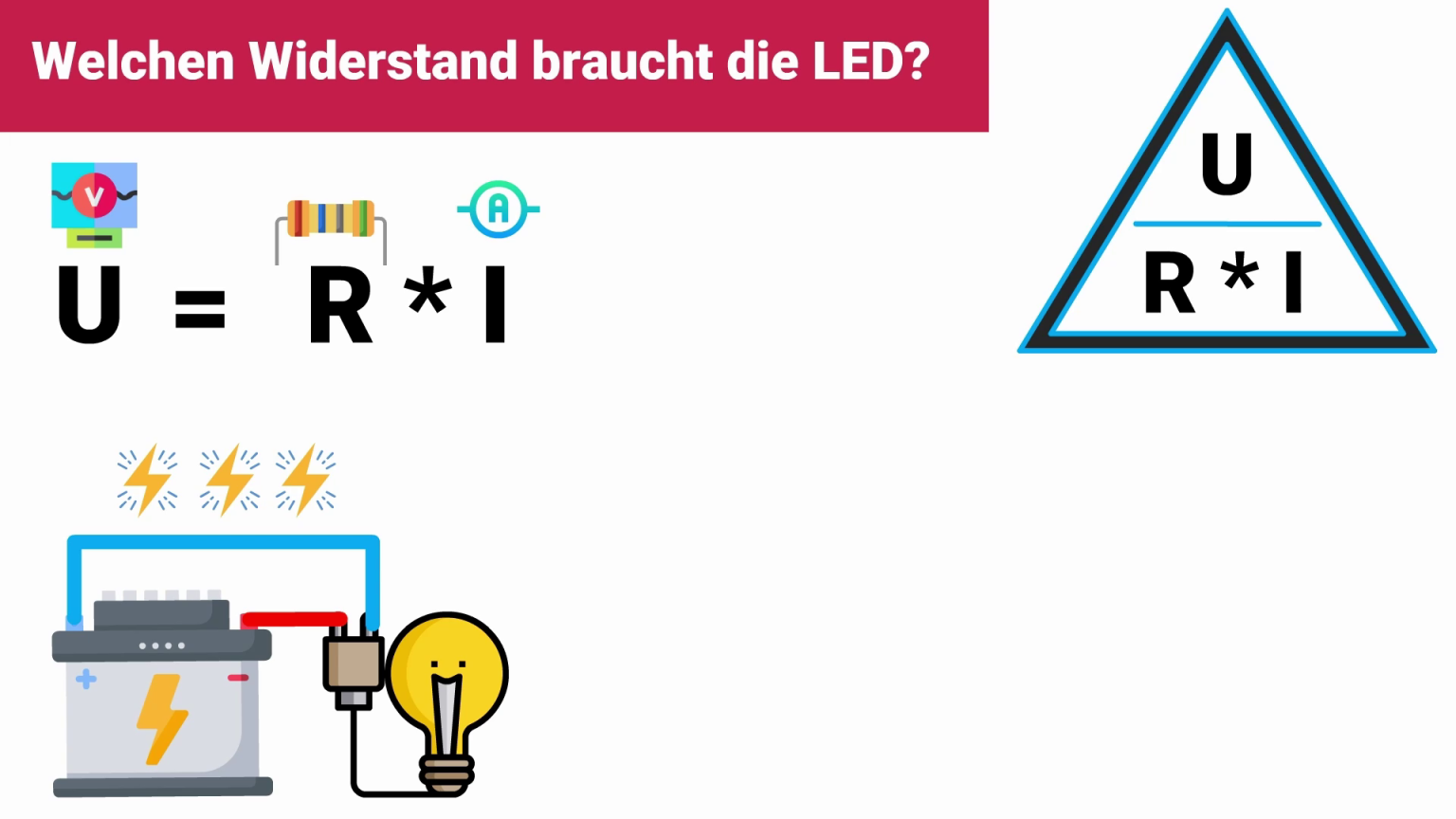 Raspberry Pi LED per GPIO anschließen und steuern/blinken lassen mit ...