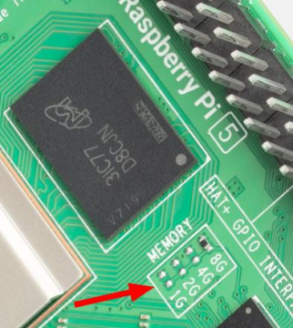 Der Raspberry Pi 5 wurde vorgestellt: Alles was du wissen solltest | U-Labs